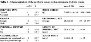 Hydrops Fetalis - Survival Rate, Prognosis, Pictures, Causes